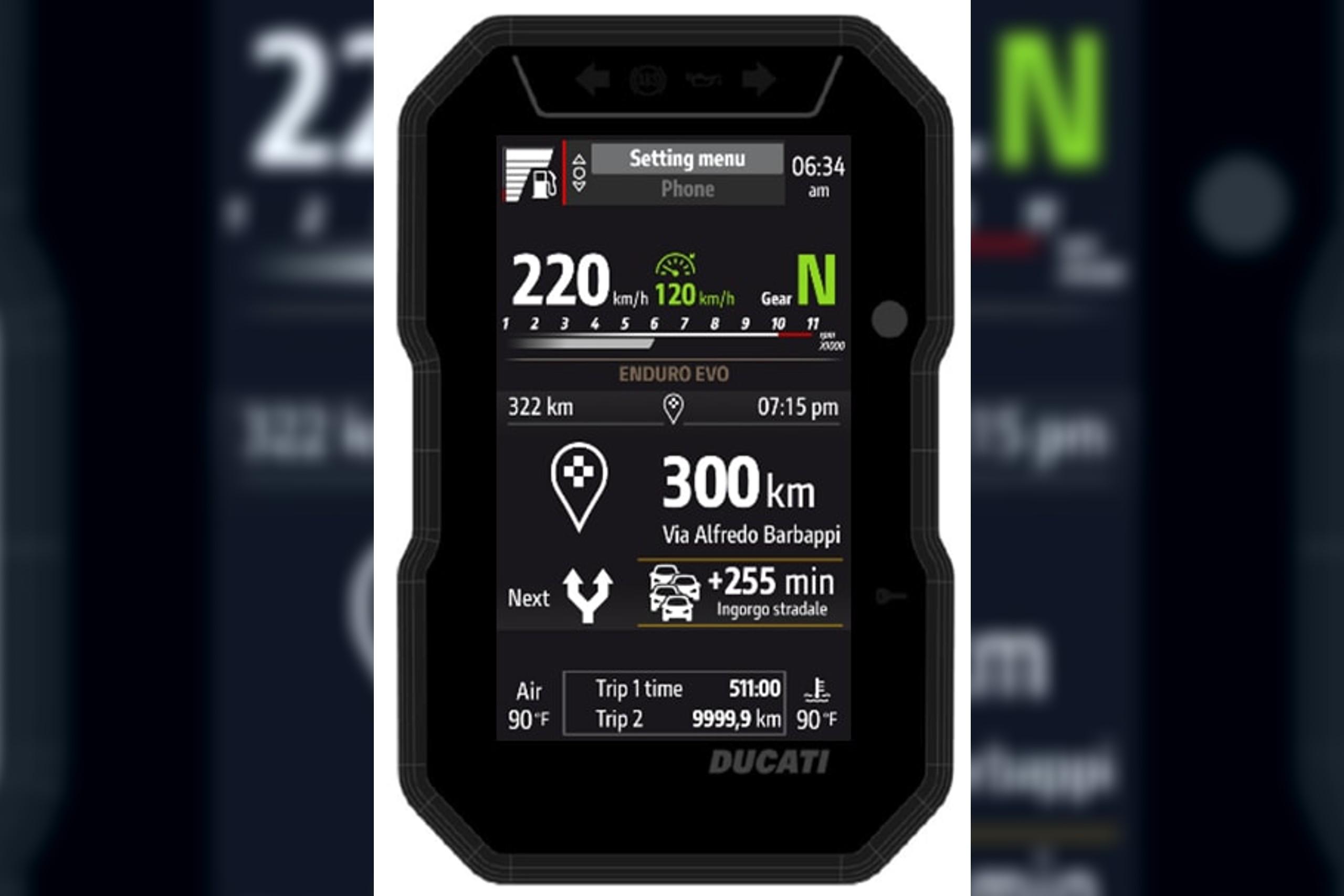 Ducati goes oldschool with rally-inspired TFT - Motorcycle News